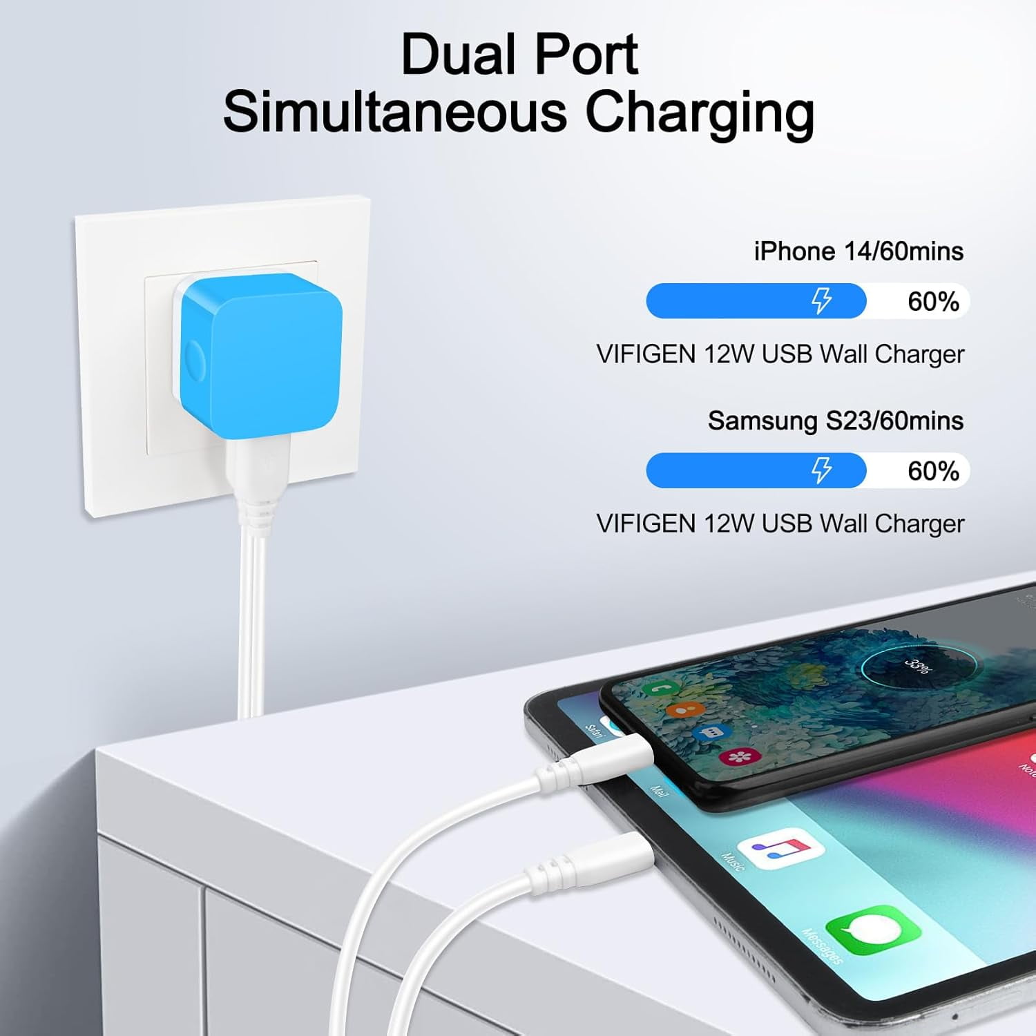TRHOO-USB Charger Block, Wall Charger Cube for Samsung Galaxy A16 5G ...