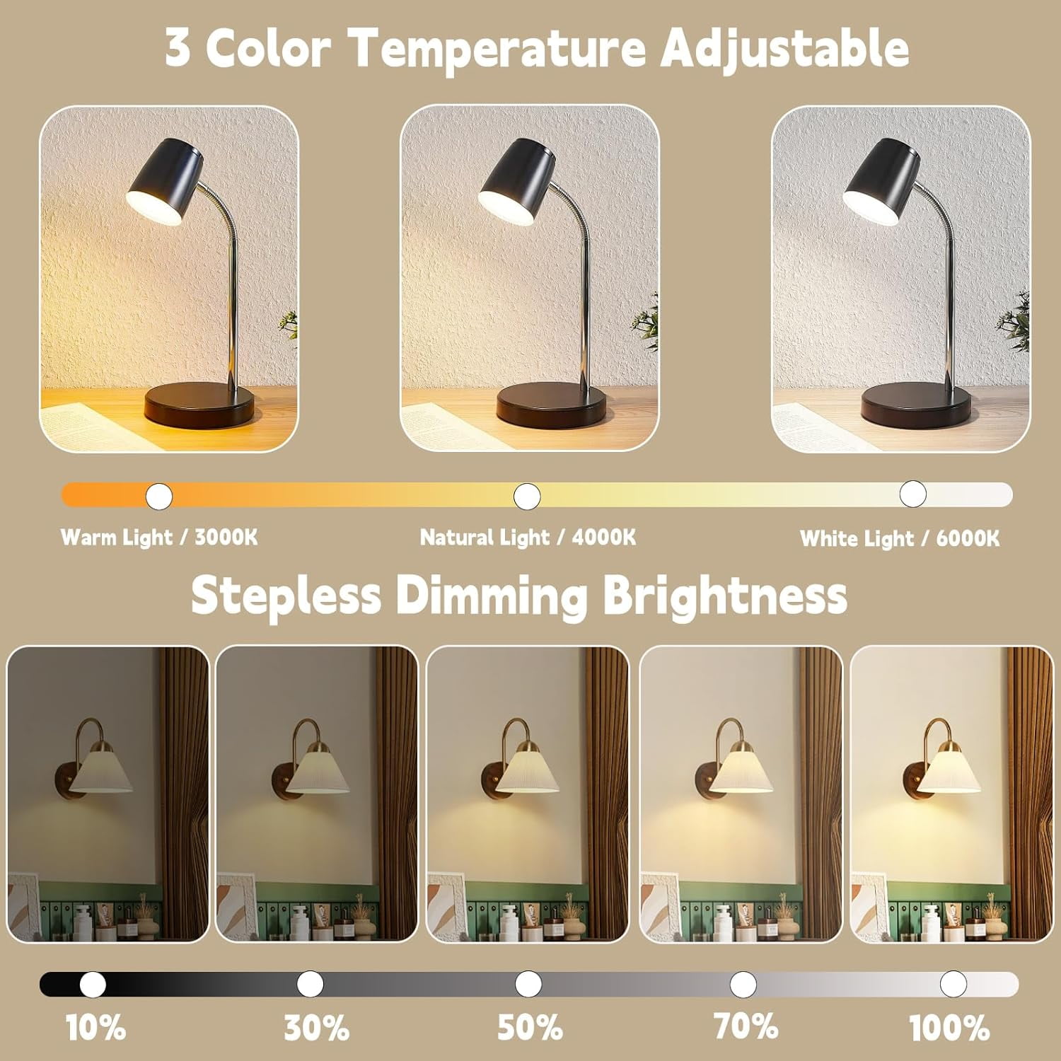 TRHOO-USB Rechargeable Light Bulb With Remote Control, E26 Battery ...