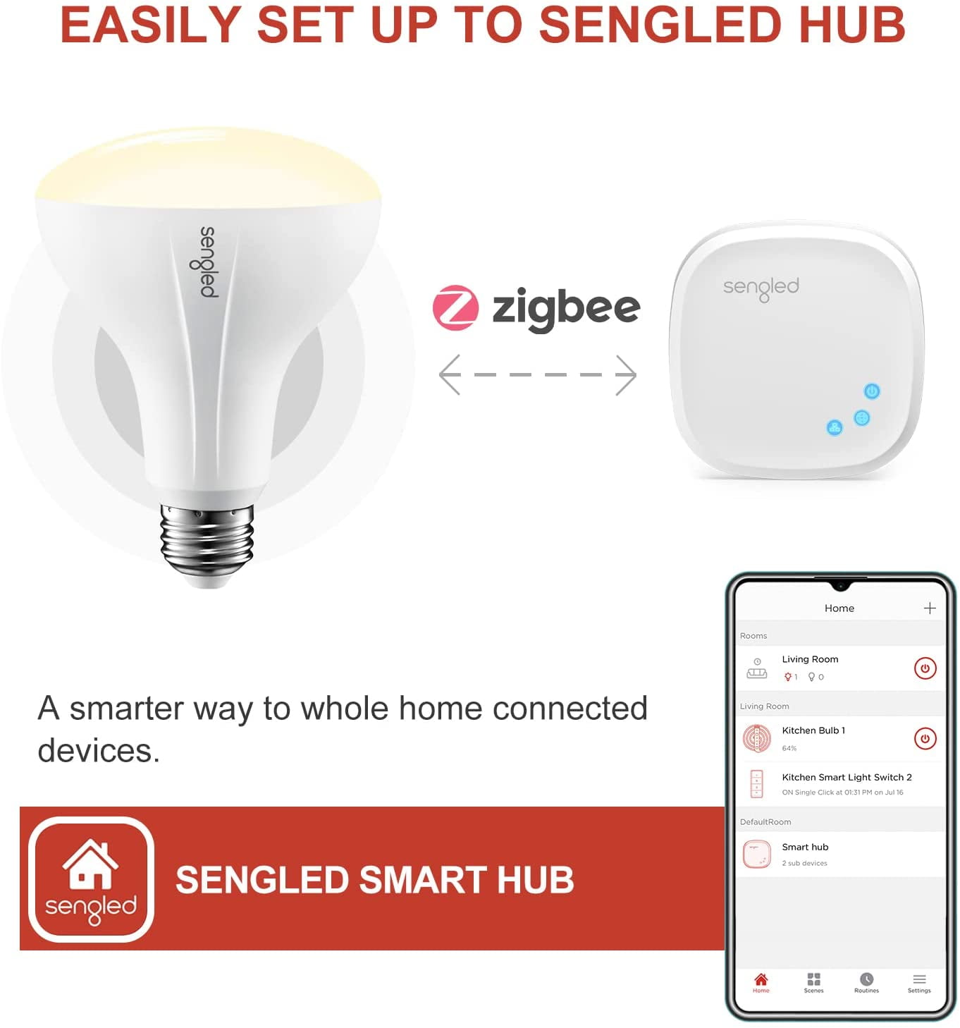 TRHOO-Zigbee BR30 Smart Bulb, Works with SmartThings and Echo with Built-in Hub, Voice Control ...