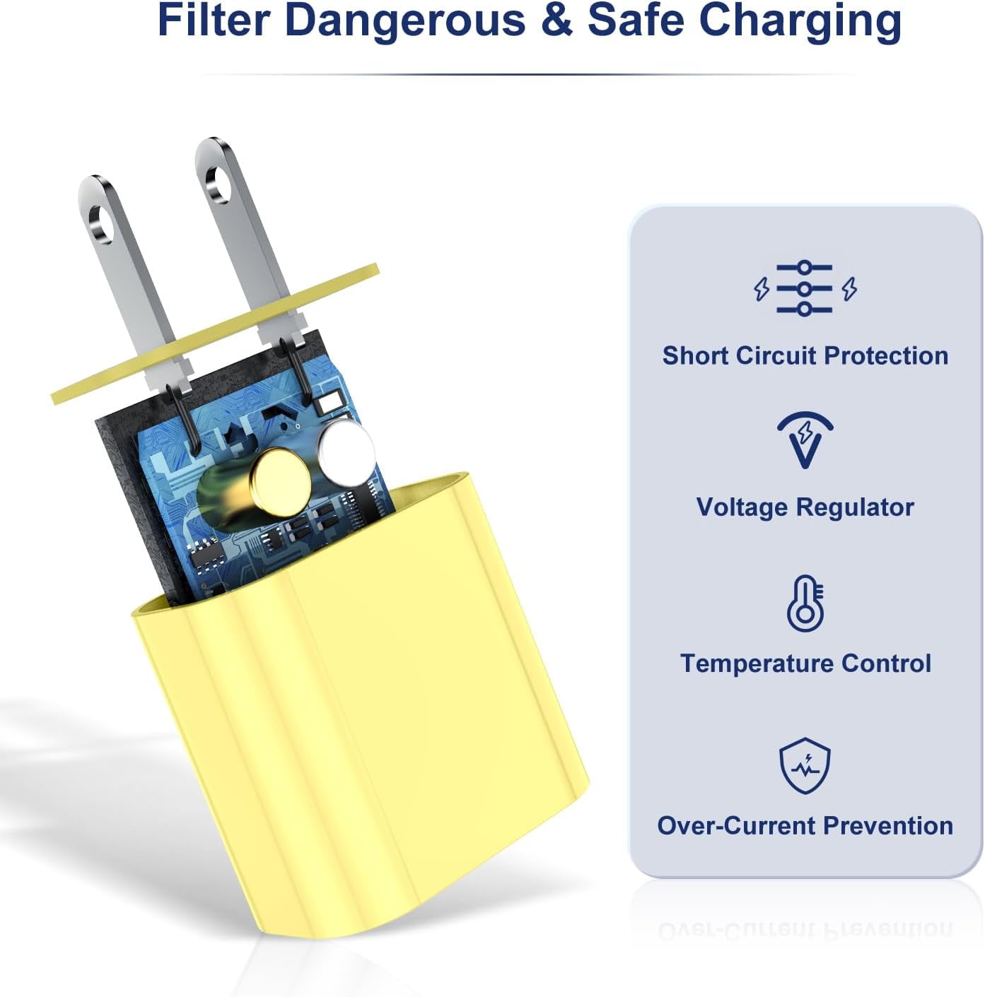 TRHOO-iPhone Fast Charger Block, [Apple MFi] 20W USB C Wall Charging ...