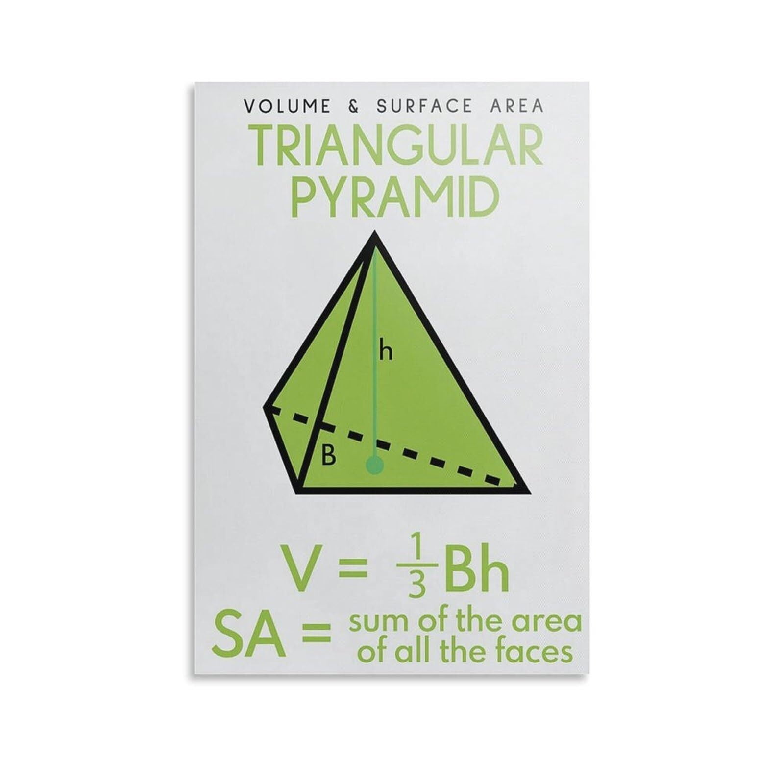 TRIANGULAR PYRAMID VOLUME And SURFACE AREA Formulas Posters Geometry ...