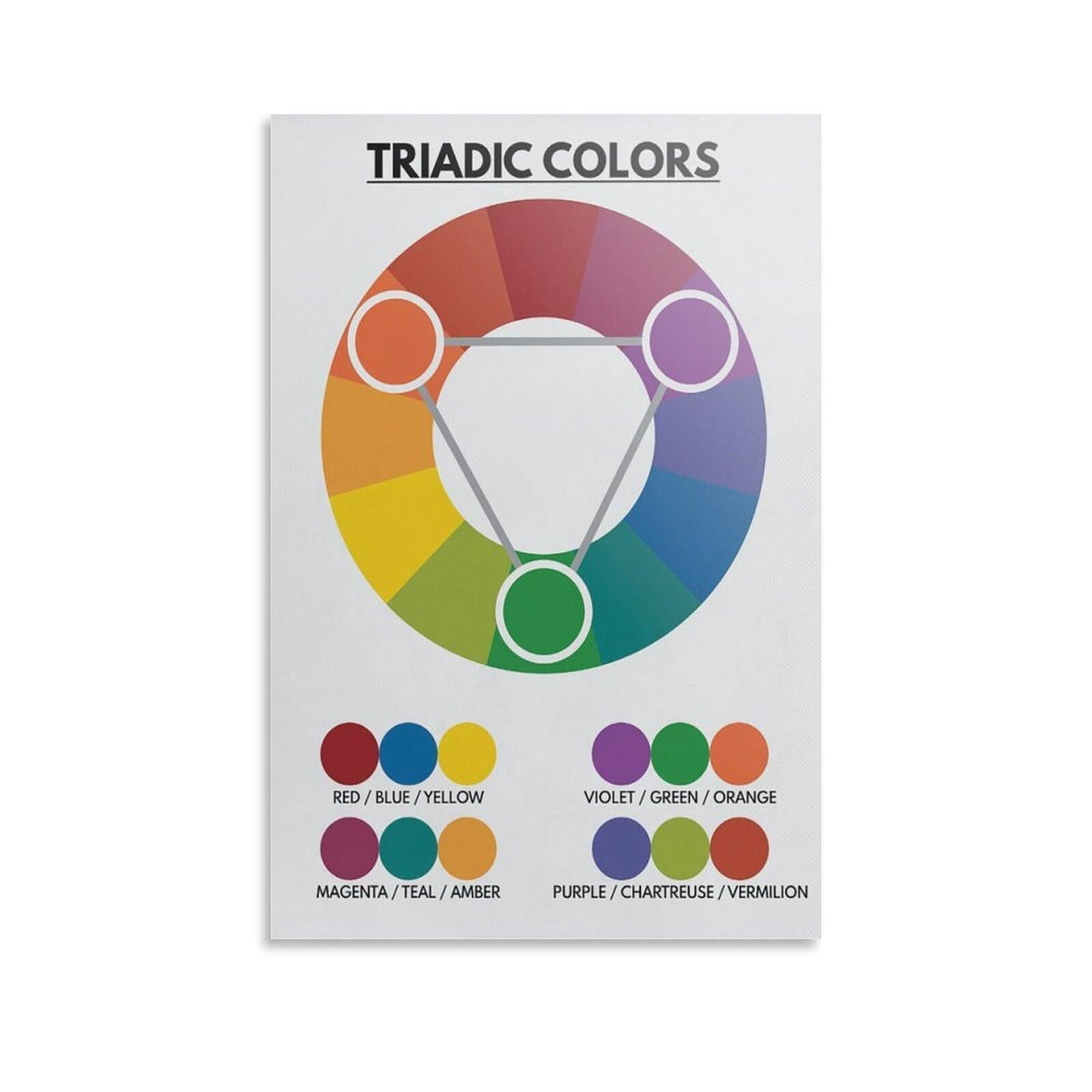 TRIDIC COLOR THEORY SET Color Wheel Living Room Bedroom Decorative ...