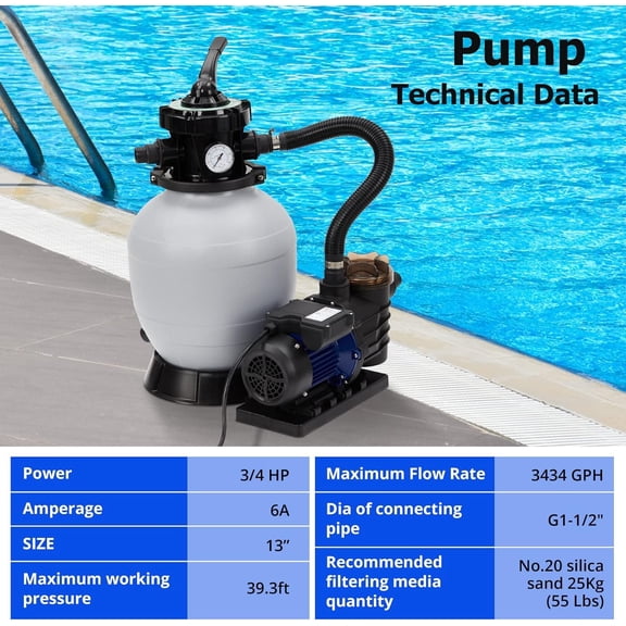 Sand Filter Pump For Above Ground Pool, Pool Pumps Above Ground With ...