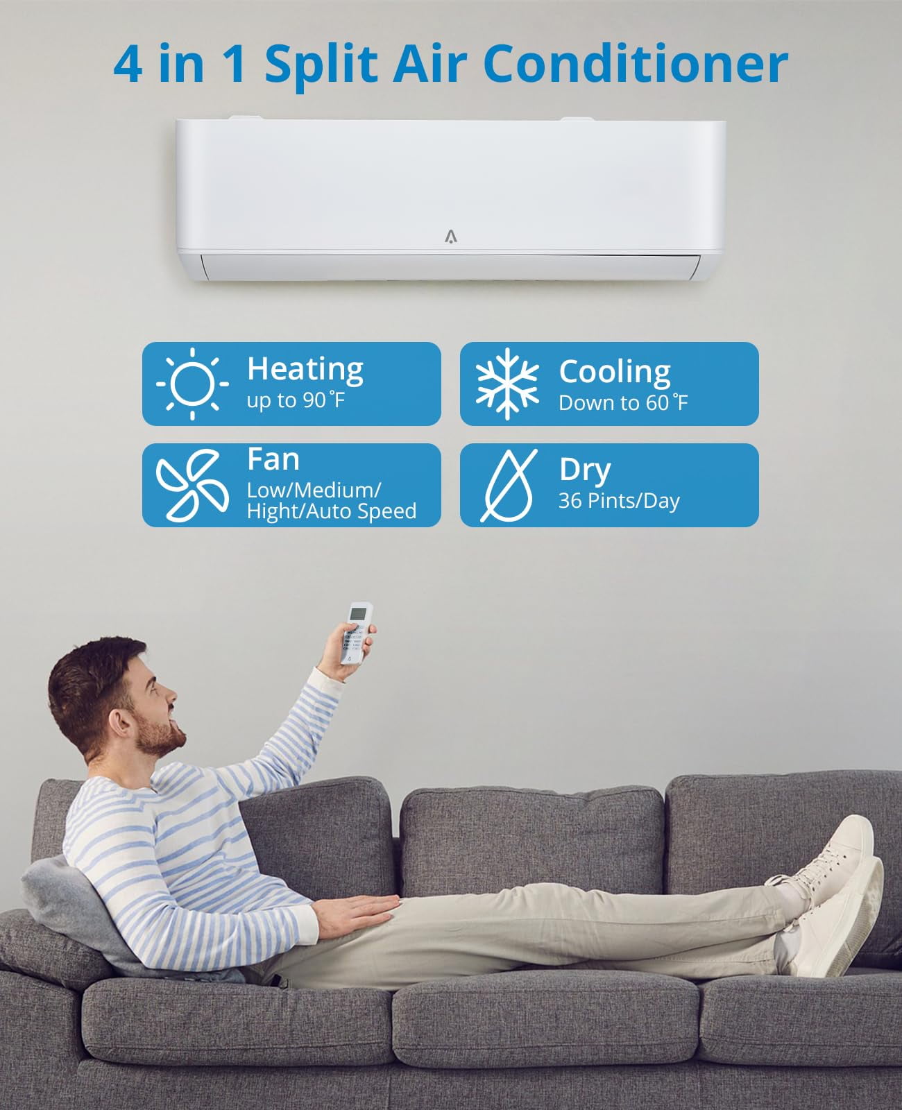 TROPOW 18,000 BTU Split-System Air Conditioners Inverter, Split AC ...