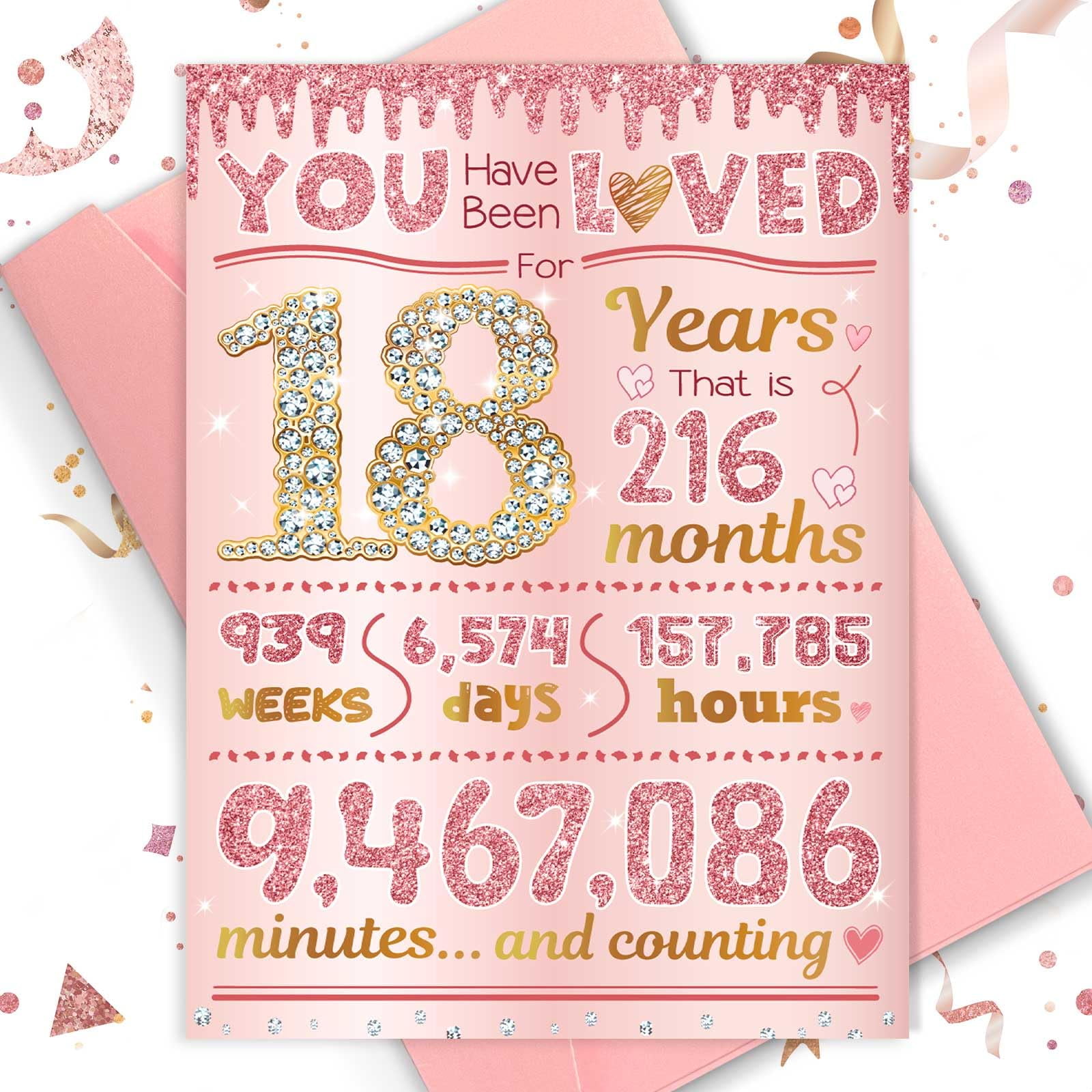 TSVATE 18th Birthday Card, 18th Birthday AFN1Gifts for Happy 18th ...