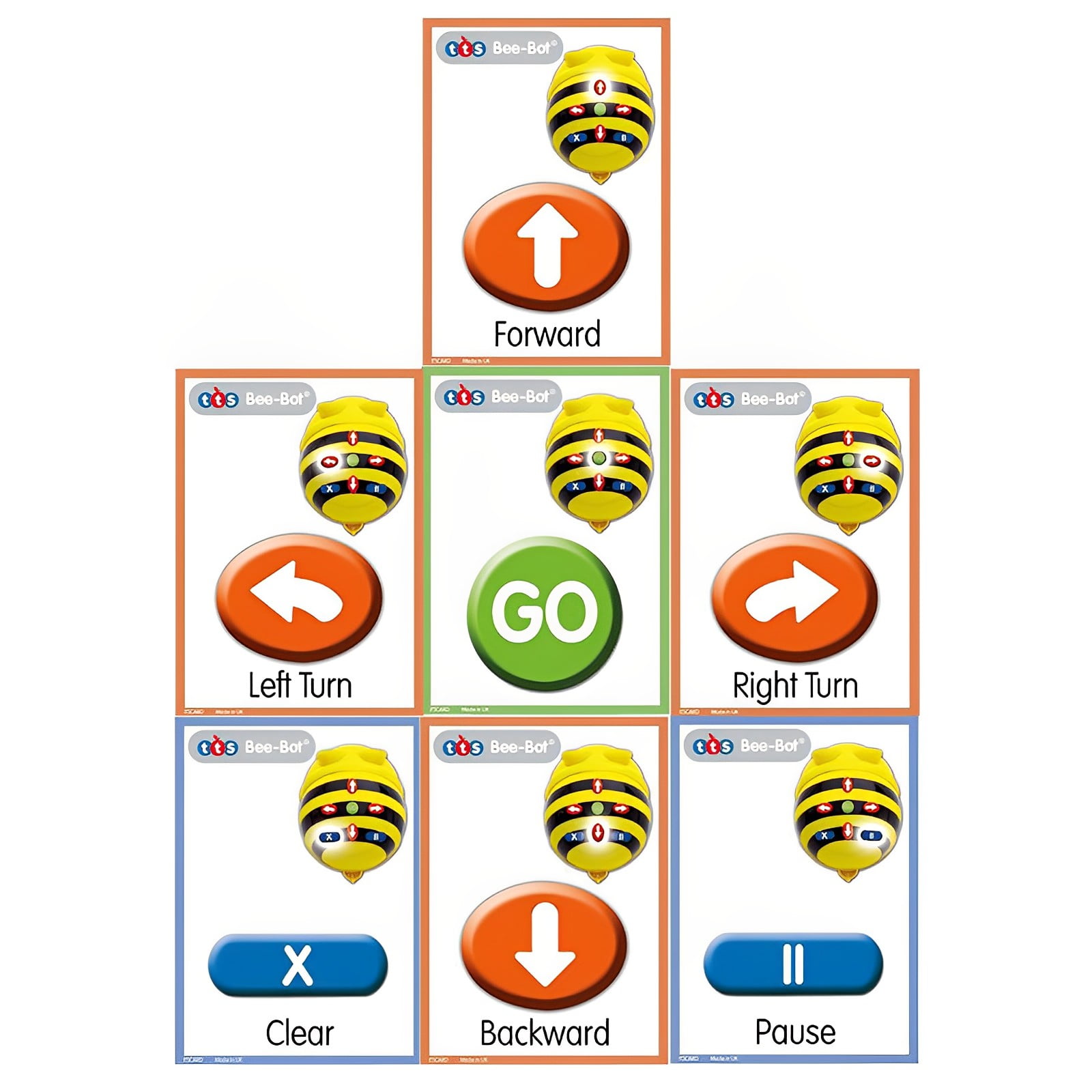 TTS A5 Sequence Cards Set of 49 for Bee-Bot and Blue-Bot Coding Robot ...