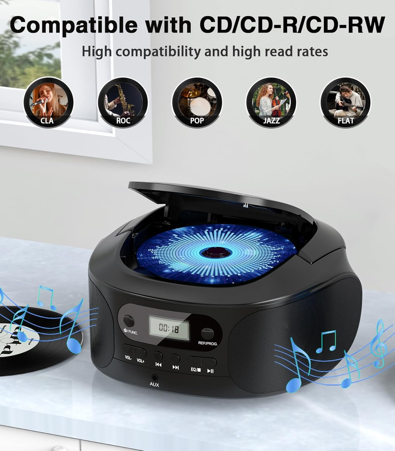 TTTYBA-CD Boombox Player with AUX Input, Portable Boombox Player with ...