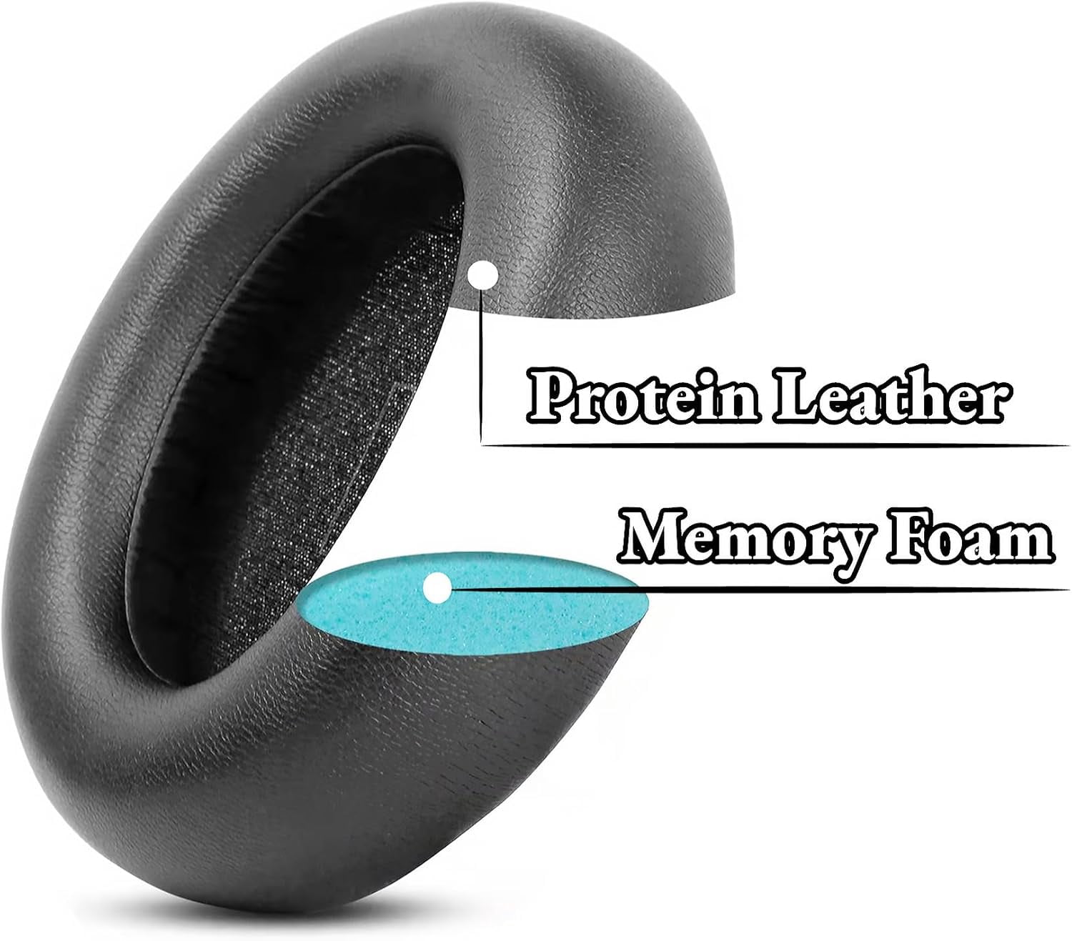 TTTYBA-Ear Pads Cushion Headband Compatible with Microsoft Xbox ...