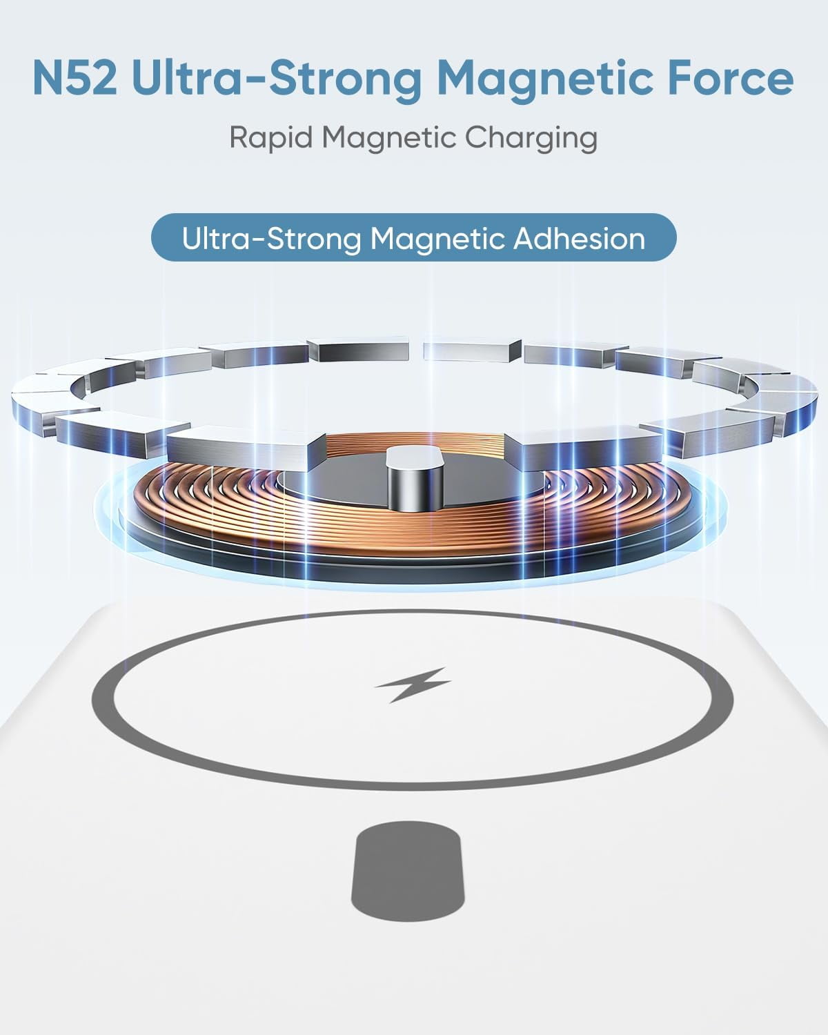 TTTYBA-Portable Charger, USB C Power Bank 6800 mAh w/, 20W w/Type-C to ...