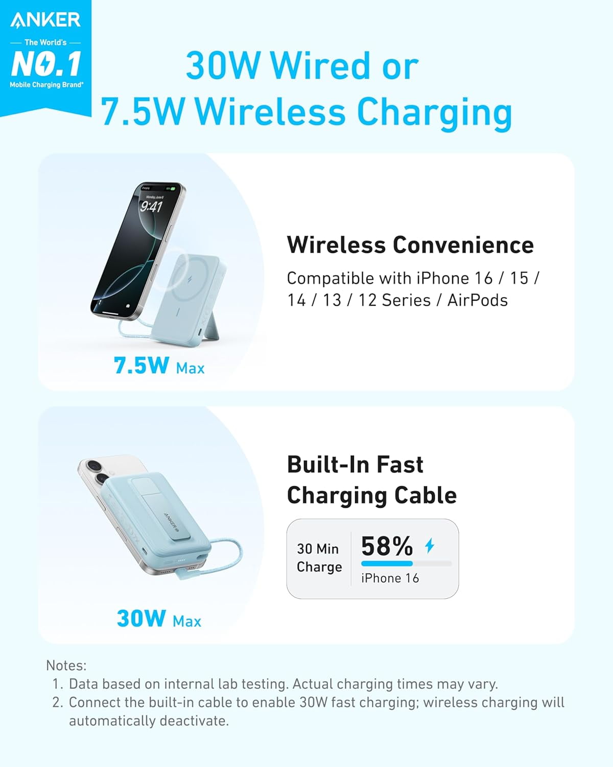 TTTYBA-Zolo Magnetic Power Bank, 10,000mAh Wireless Portable Charger ...