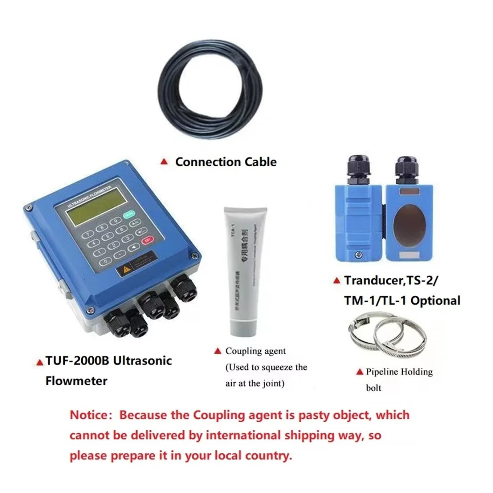 TUF-2000B TS-2 TM-1 TL-1 Wall Mounted Ultrasonic Water Flowmeter IP67 ...
