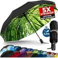 TUMELLA Compact, Superior & Beautiful Travel Umbrella - Strong, Light ...