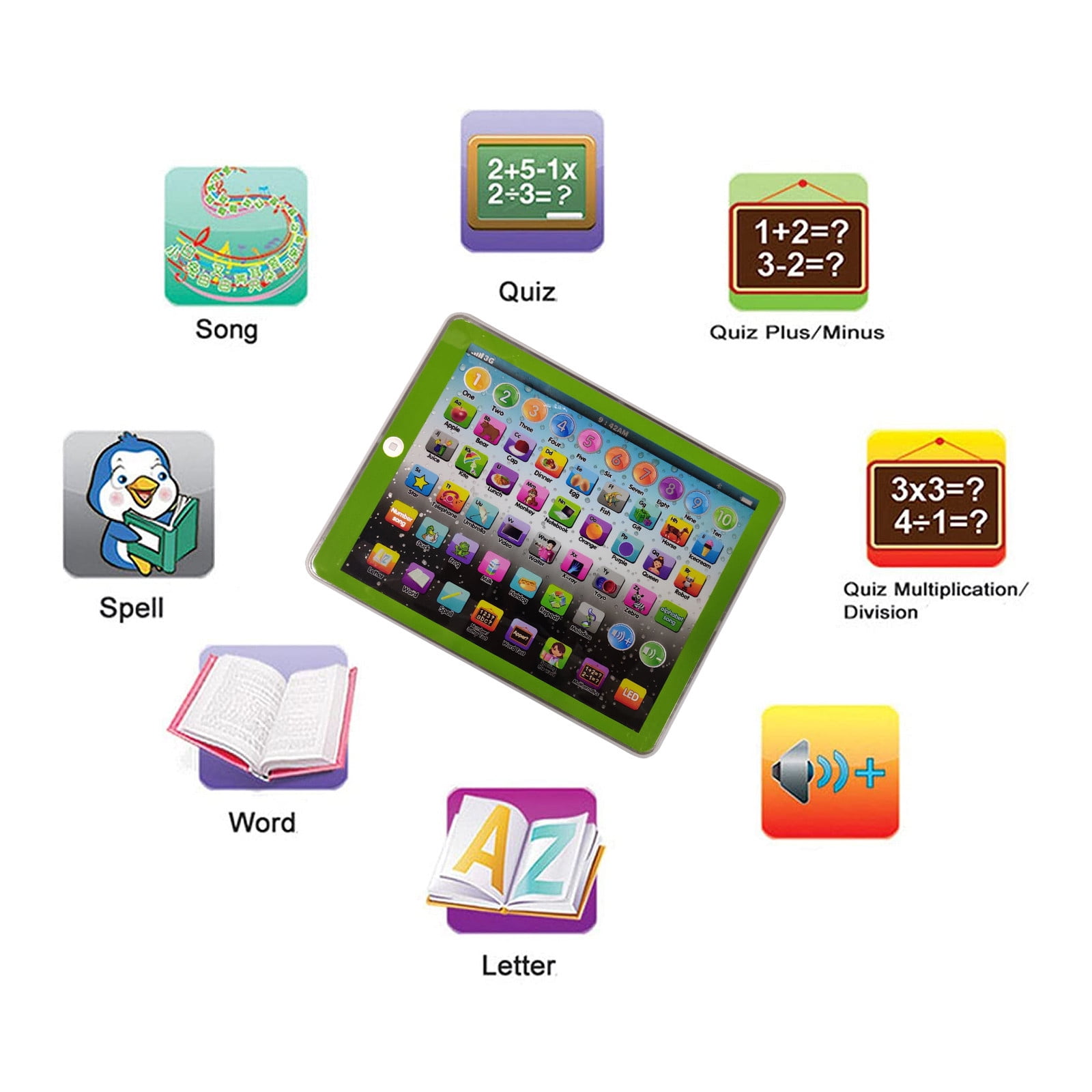 Tutunaumb Electronic Learning Systems for Montessori Schools - Walmart ...