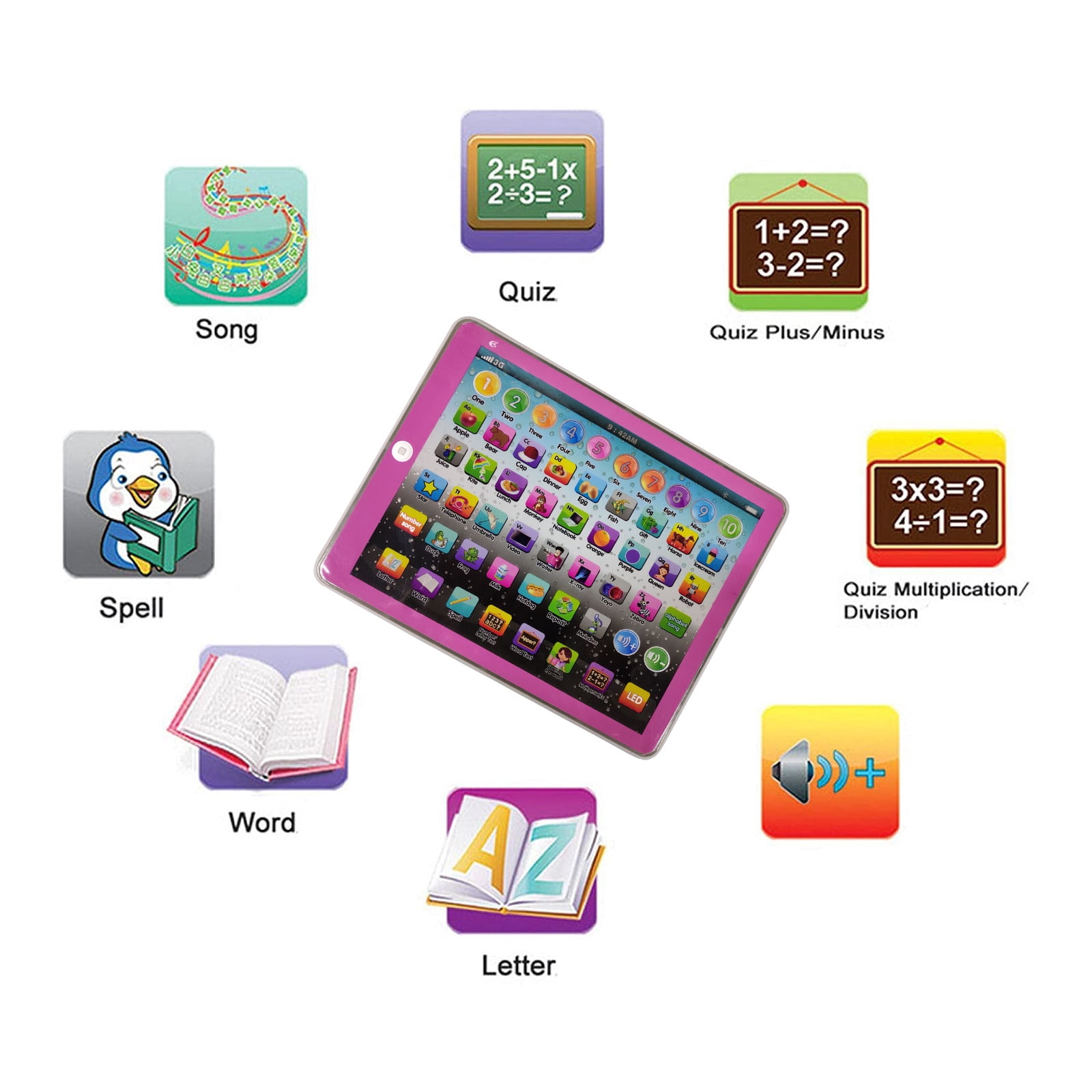 TUTUnaumb Kid Toys Kids Children Tablet English Tablet Learning Early ...