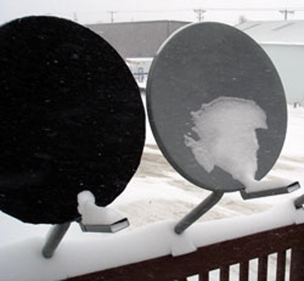 TV - Dish - Satellite Dish Cover - The Universal Black for Round or ...