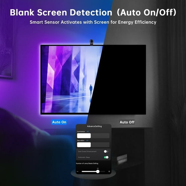 TV LED Backlight,Cuttable Rgb LED Strip for TVs/PC Monitors,Smart App ...