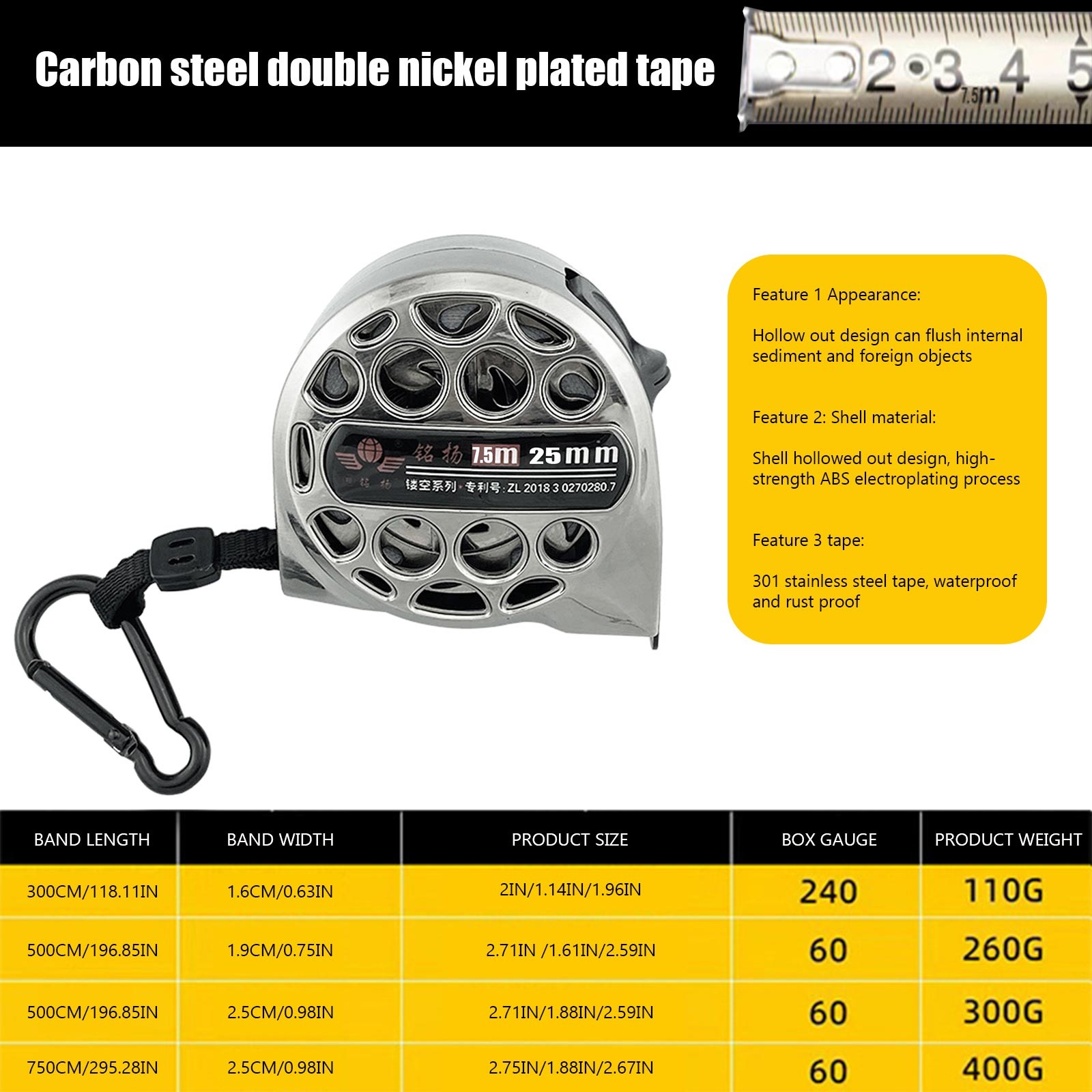 TWCTUWEN New Rolling Measurement Wheel Digital Engineer Scale Metric ...