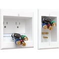 TWO-CK Dual Outlet TV Cord Hider for Wall Mounted TV’s - Recessed In ...