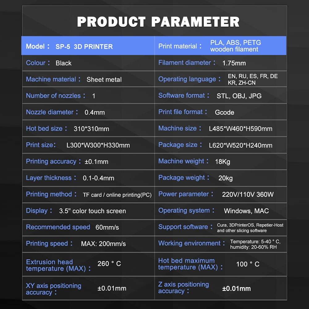 TWOTREES SP-5 3D Printer, High-Speed Printing, Dual Drive Extruder, 3.5 ...