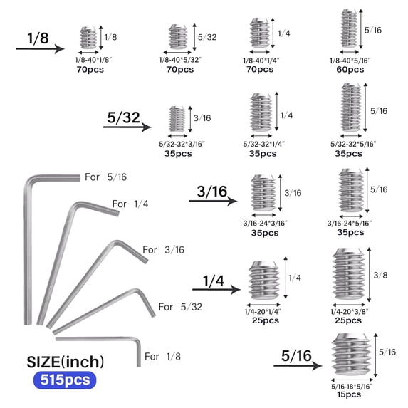 TYHREF-1305PCS Metric + SAE Set Screw Assortment Kit, Internal Hex ...