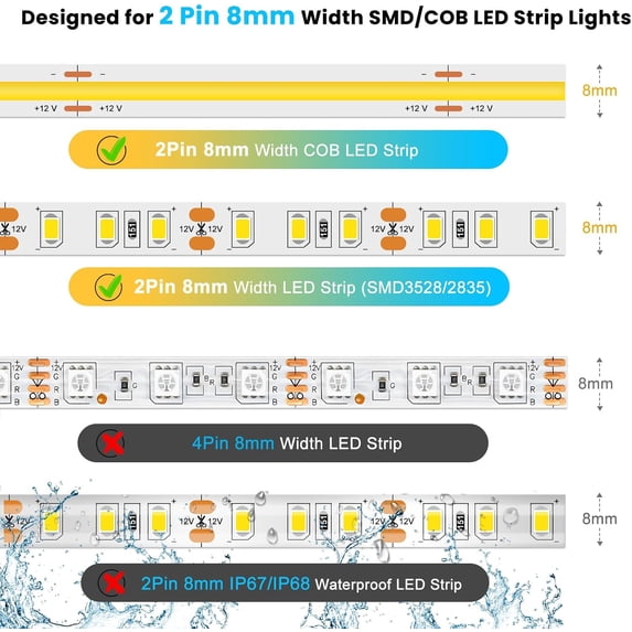 TYHREF-15 Pack LED Strip Connectors 2 Pin 8mm Solderless, Transparent ...