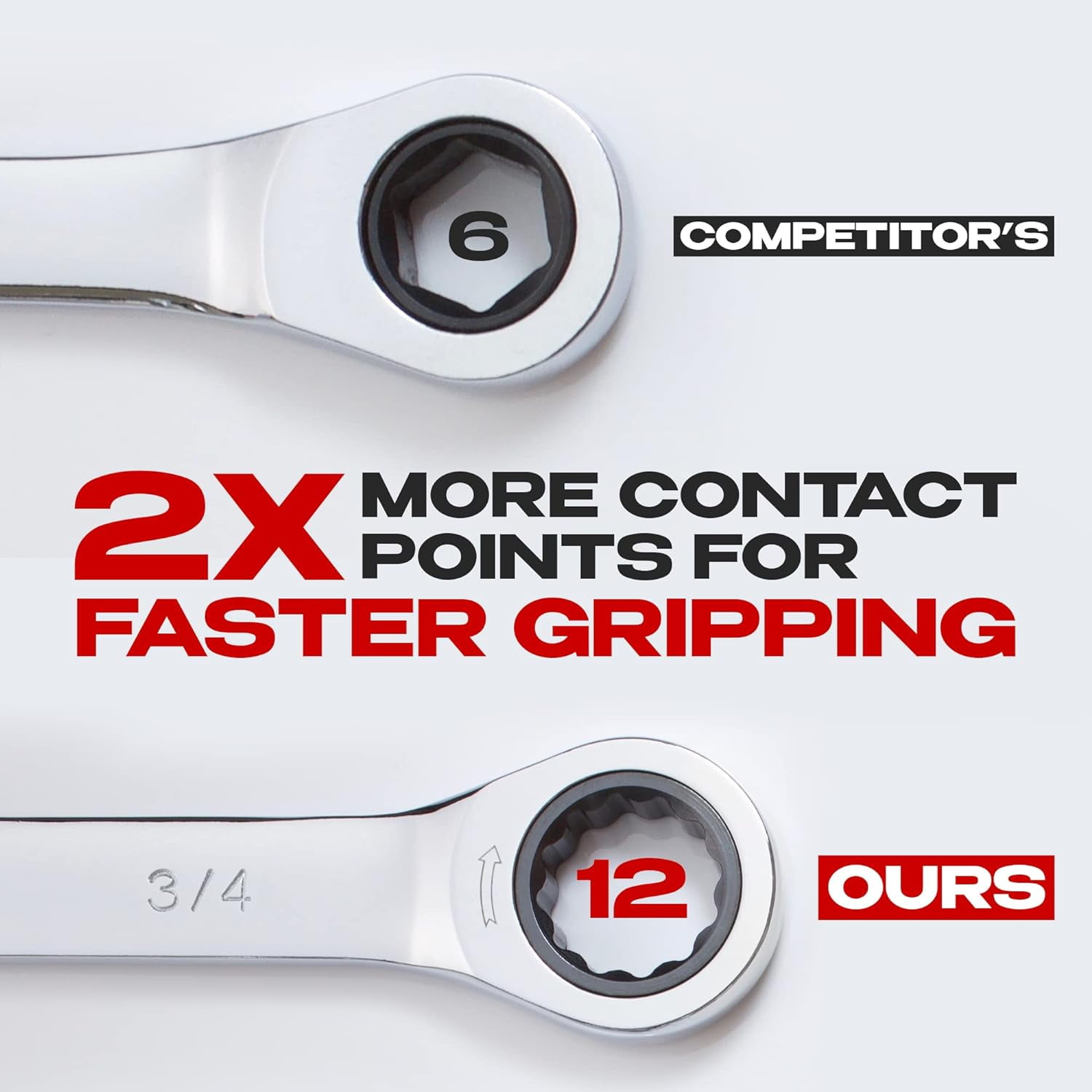 TYHREF-3/4 Inch Ratcheting Wrench with Upgraded 4° Precision and ...