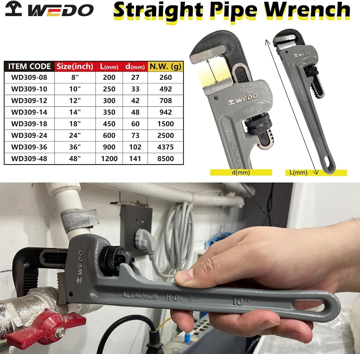 TYHREF-8-inch Pipe Wrench, Aluminum Straight Plumbing Wrench ...