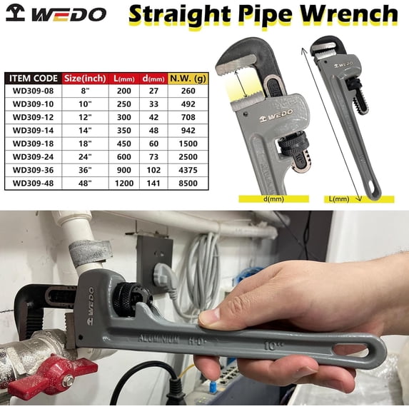TYHREF-8-inch Pipe Wrench, Aluminum Straight Plumbing Wrench ...