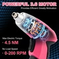 TYHREF-Electric Screwdriver 116pc 3.6V Pink USB Small Power Screwdriver ...