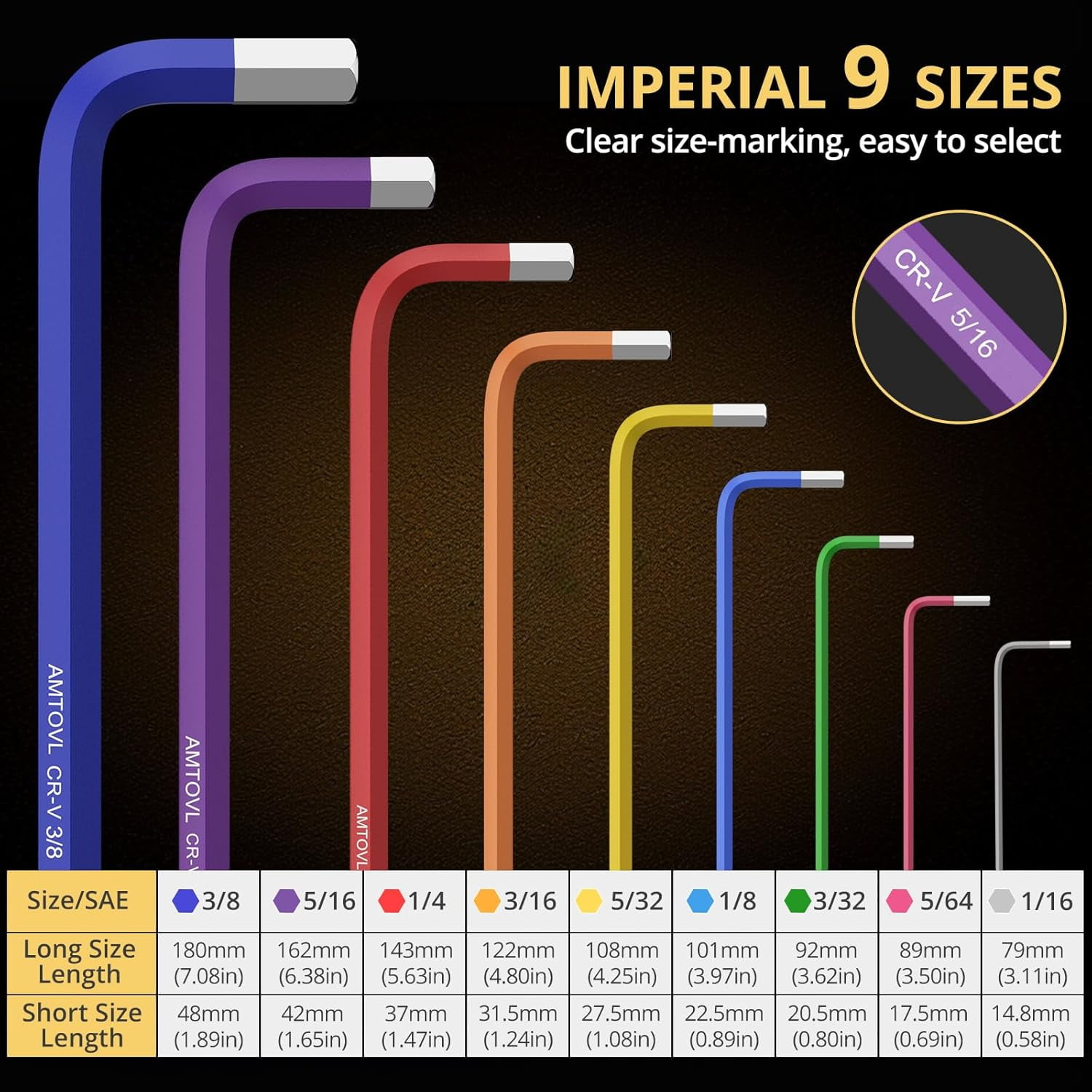 TYHREF-Hex Key Set, 9PCS Imperial Allen Key Set, 1/16-3/8Inch, Long ...