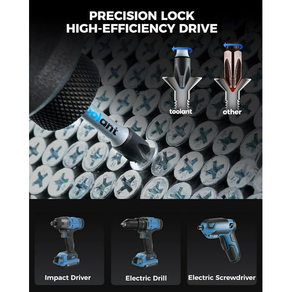TYHREF-Impact Driver Bit Set, Magnetic Screwdriver Bit Set, 1/4'' Hex ...