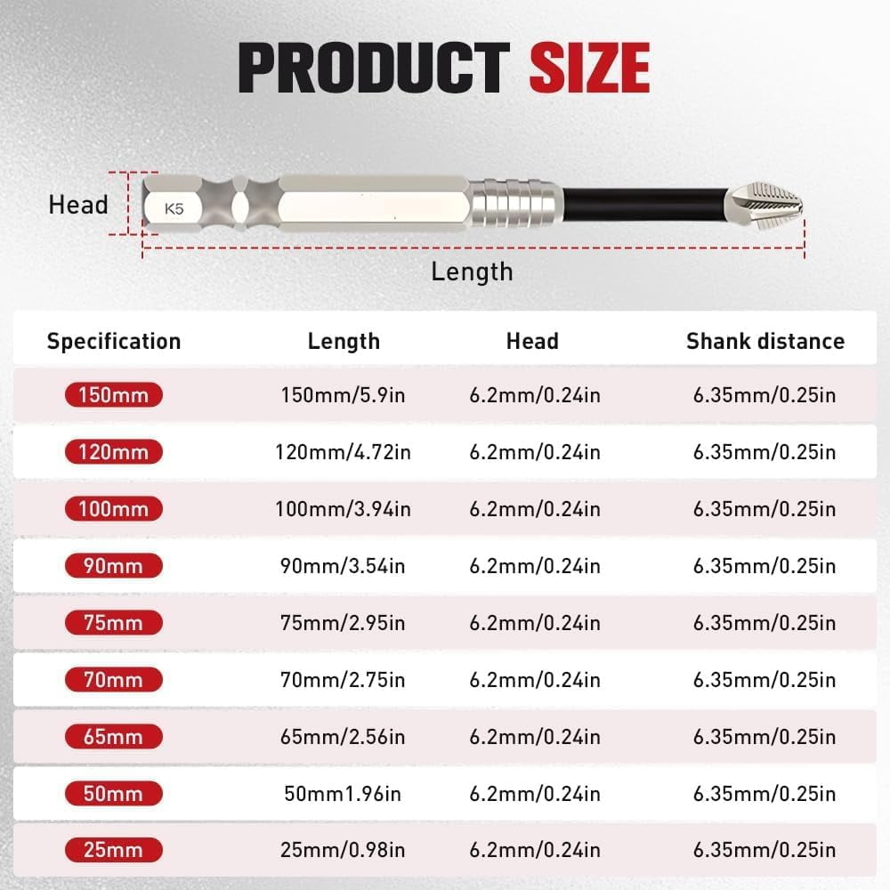 TYHREF-Magnetic Screwdriver Bit Set, Anti Slip Anti-Shock Impact Driver ...