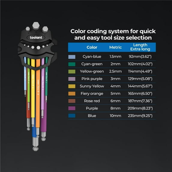 TYHREF-Metric Allen Wrenches Sets 9pcs, Extra Long Arm Allen Key Set ...