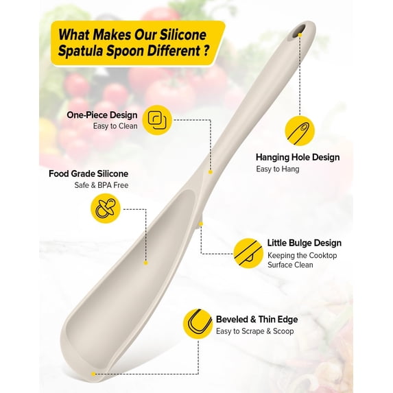 TYHREF-Pack of 2 Cooking Spoons for Non Stick Cookware, Multifunction ...
