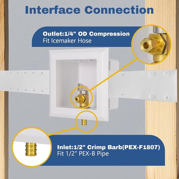 TYHREF-(Pack of 1) Icemaker Outlet Box with Pre-installed 1/4-Turn Ball ...