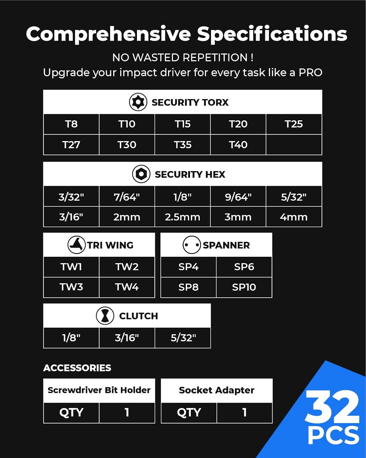TYHREF-Security Bit Set,32-Piece Screwdriver Bit Set With Torx, Hex ...