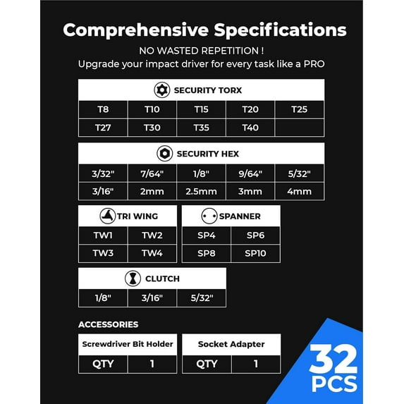 TYHREF-Security Bit Set,32-Piece Screwdriver Bit Set With Torx, Hex ...