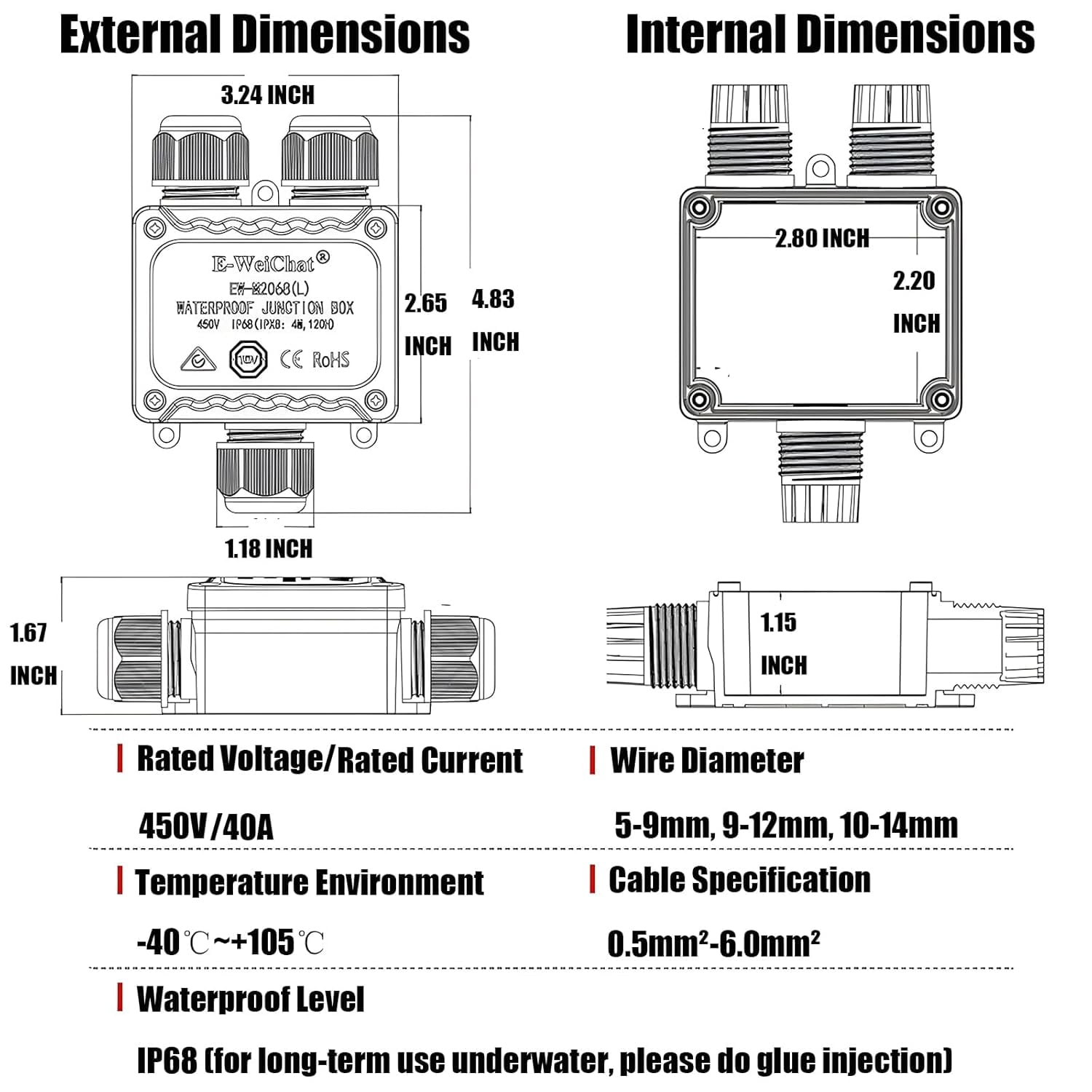 TYHREF-Waterproof Junction Box IP68, 3 Way M25 Plastic Electrical Box ...