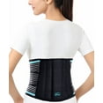 TYNOR Back Brace for Lower Back Pain - Back Support Belt for Women ...