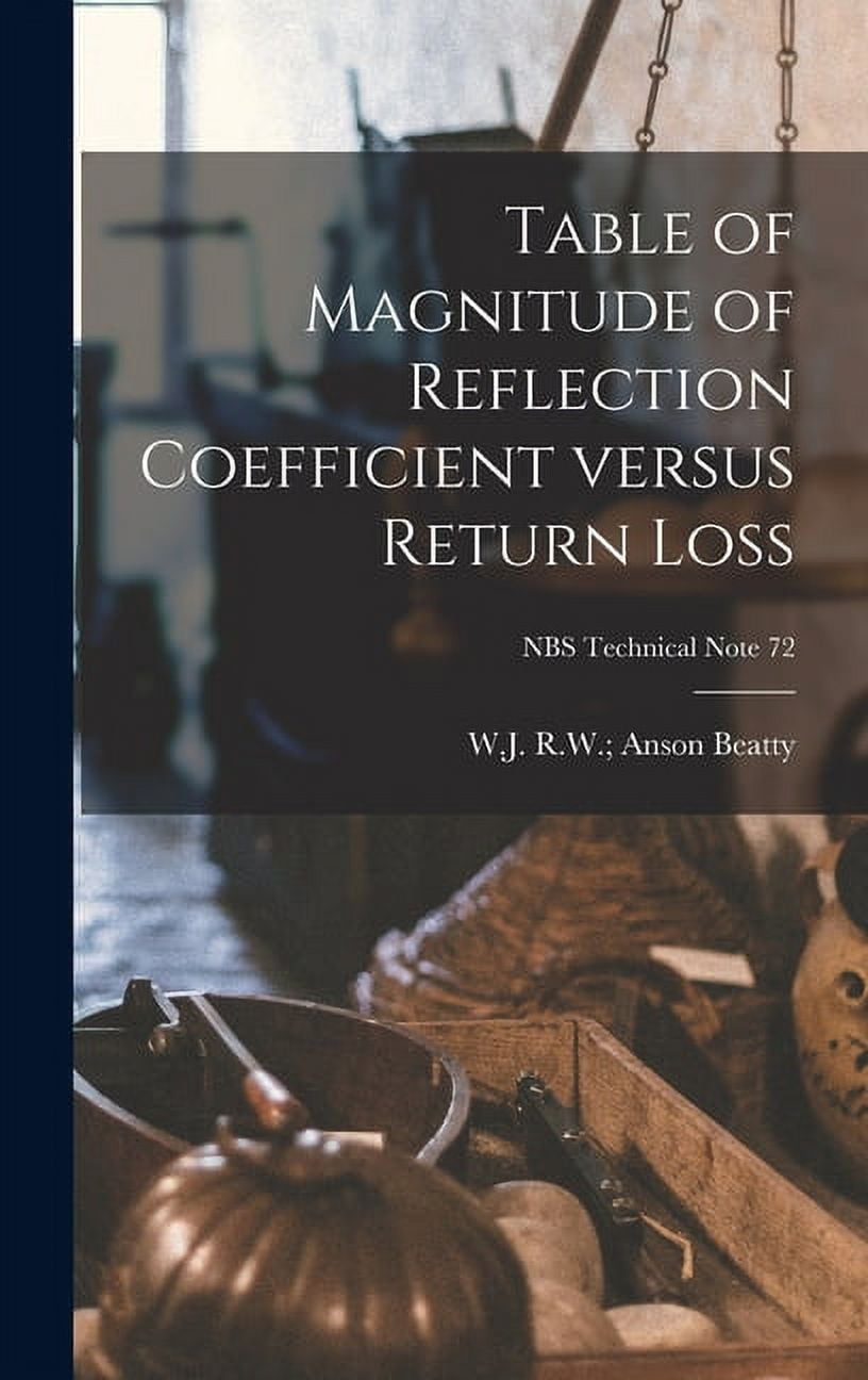 Table of Magnitude of Reflection Coefficient Versus Return Loss; NBS ...