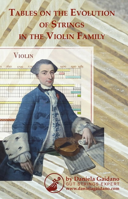 Tables on the Evolution of Strings in the Violin Family - Walmart.com