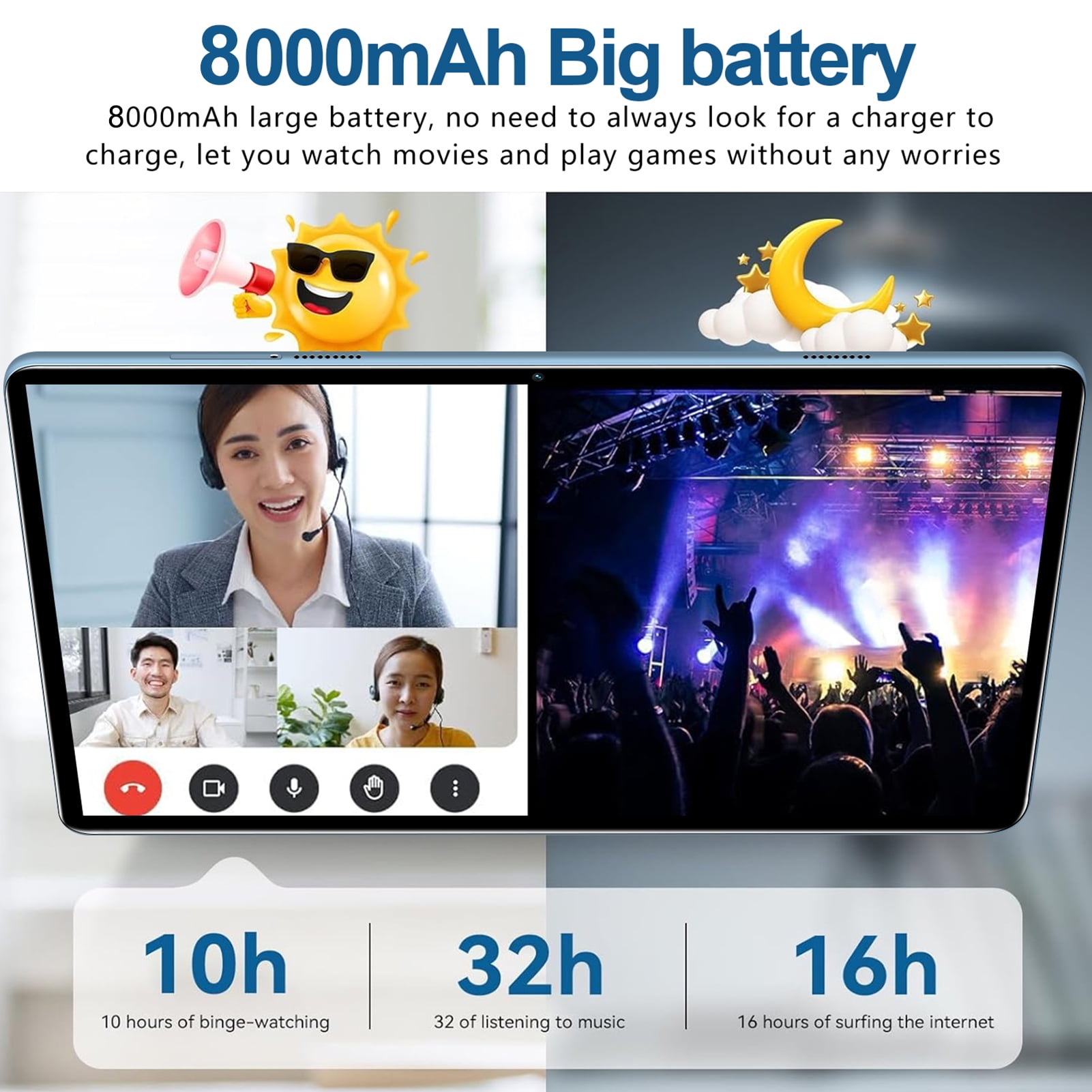 Tablet computer,14 Tablet With 10.1 Android Processor Dual 10.1 Screen ...