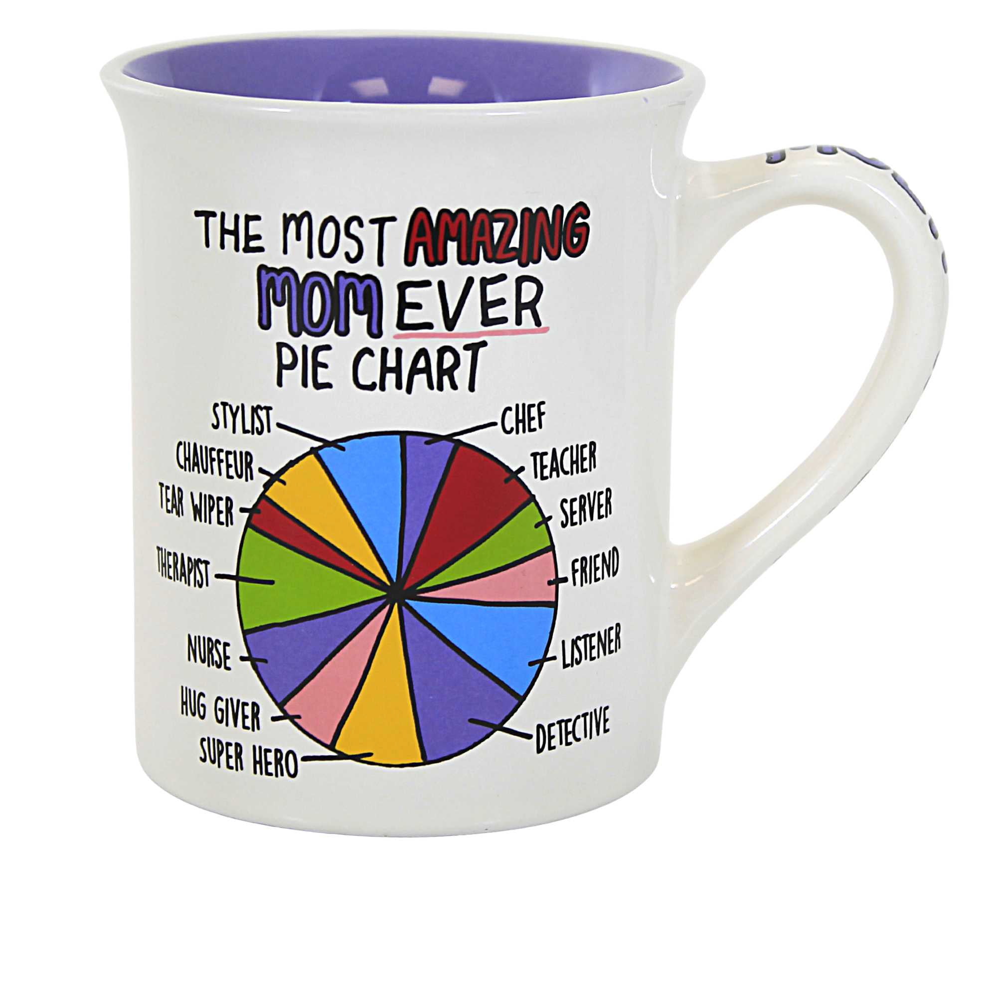 Tabletop Mom Pie Chart Mug Stoneware Multi Talented 6012561 - Walmart.com