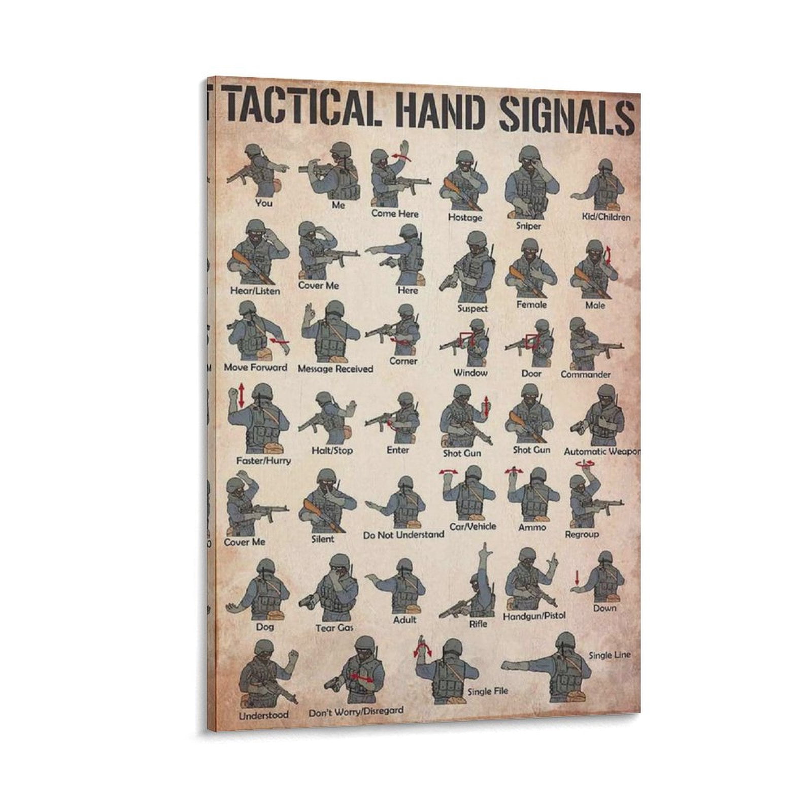 Tactical Hand Signals Military Knowledge Poster Cool Artworks Painting ...