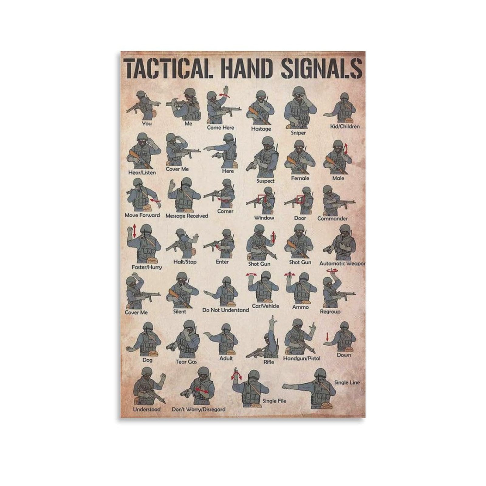 Tactical Hand Signals Military Knowledge Room Aesthetic Poster Print ...