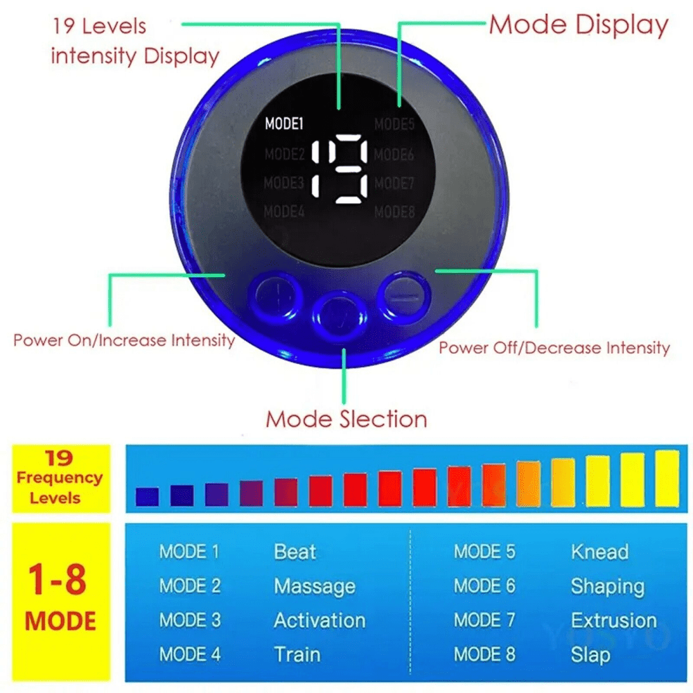 Tactical X 2025 V3 Abs Stimulator - 360 Degree Core Workout, Easy Home ...