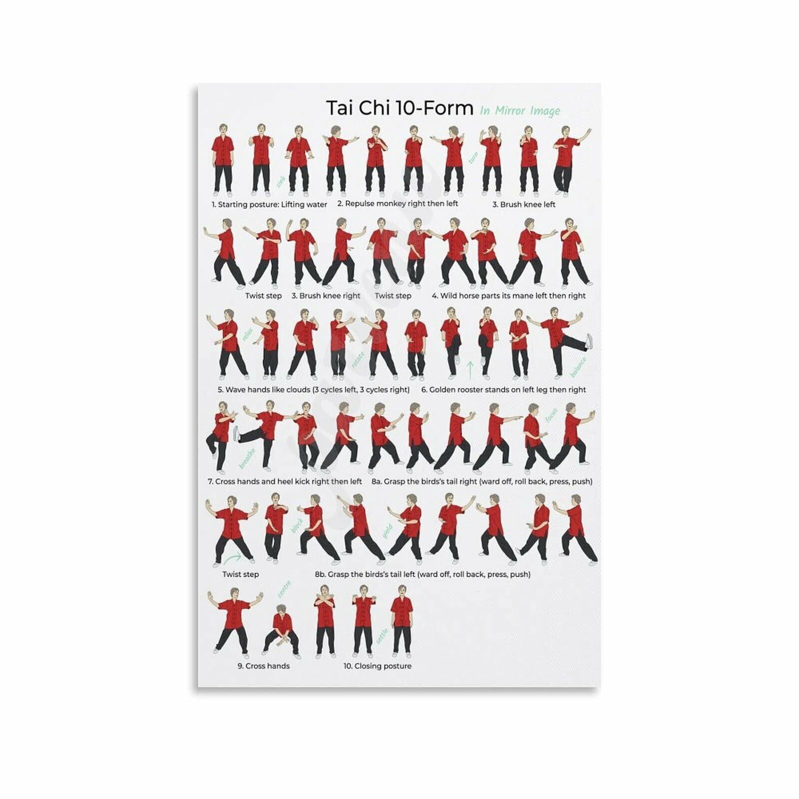Tai Chi 10-Form Poster China Wushu Tai Chi Poster Canvas Painting ...