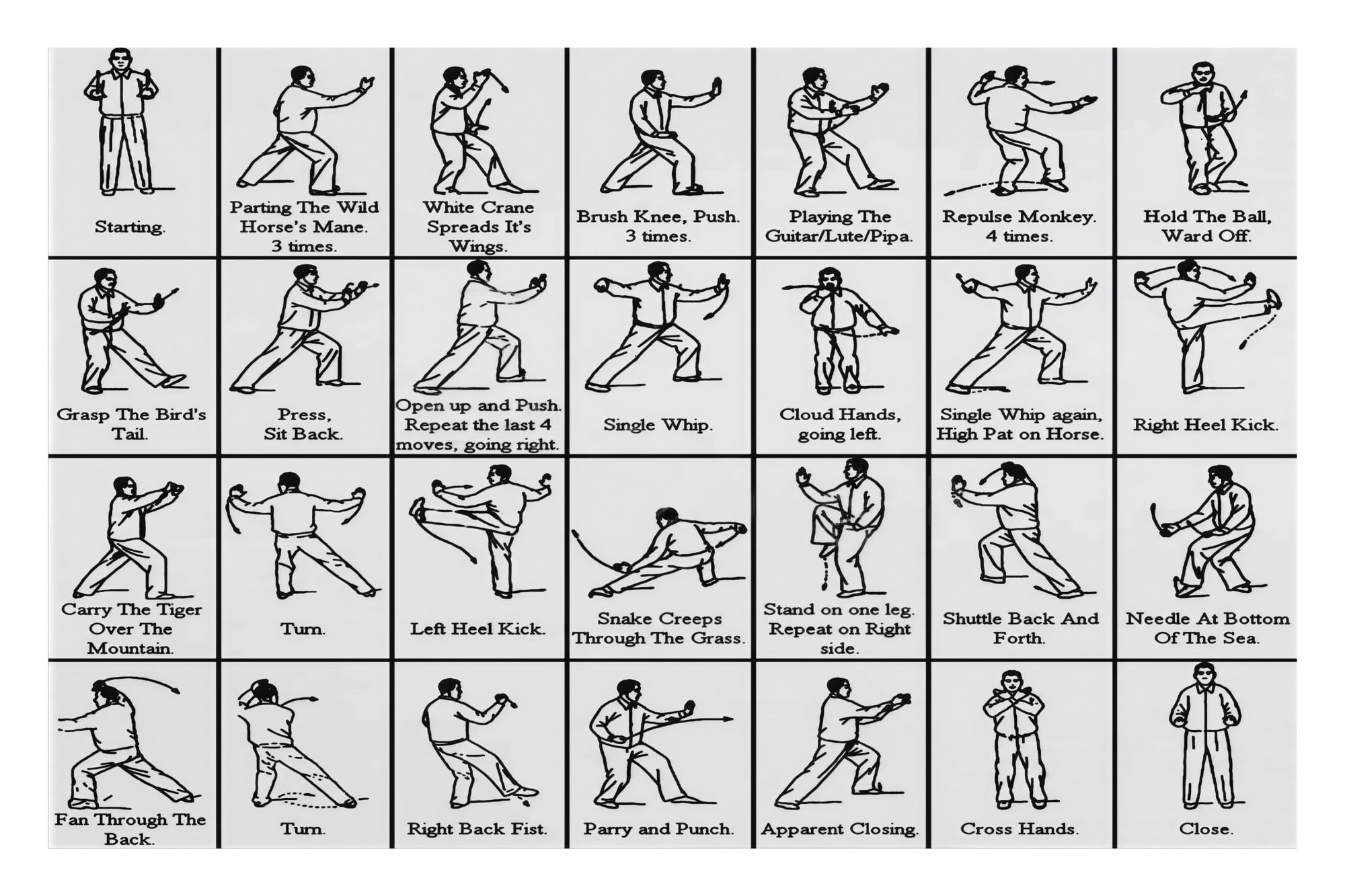 Tai Chi 24 Step Practice Poster Martial Arts Meditation Chart for ...