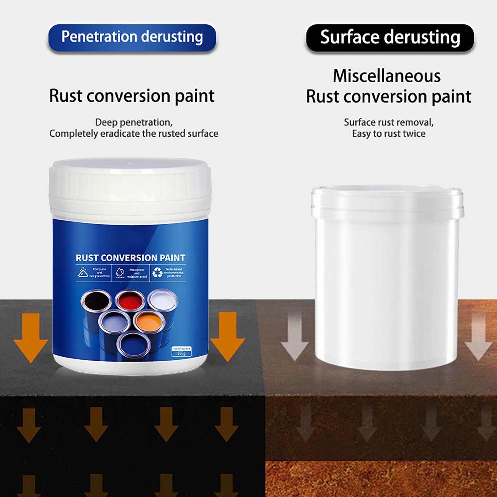 Taicans Rust Converter for Metal,Rust Converter,Weatherproof Rust ...