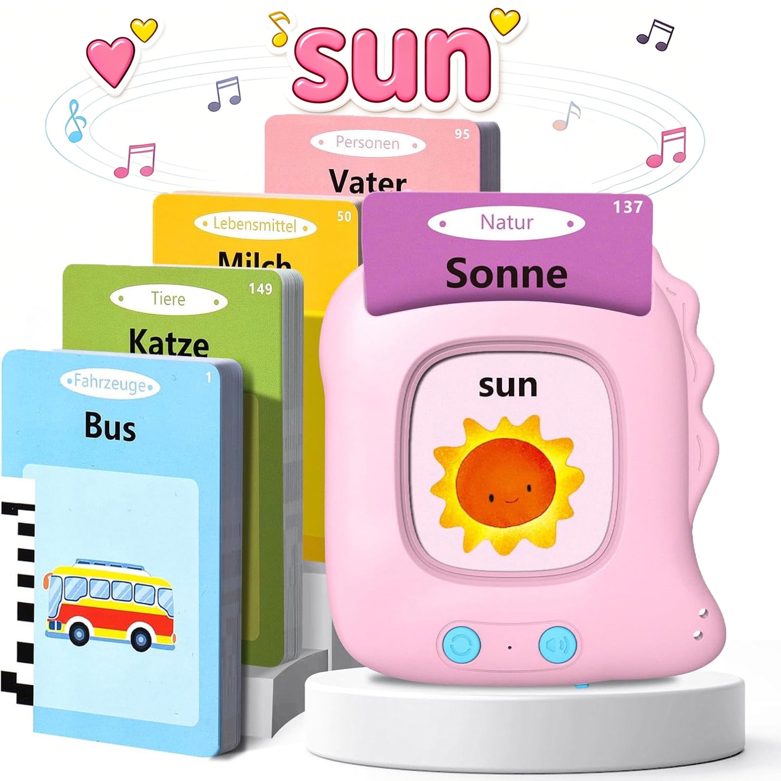 Saburrnity Talking Flash Cards, Speech Therapy Autism Learning Toys ...